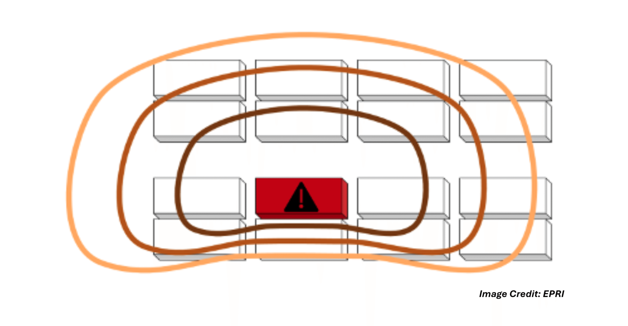 Rethinking the Root Cause of BESS Fires | Alsym Energy